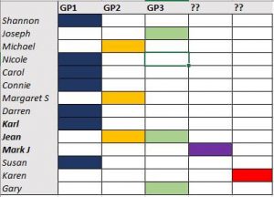 The Leeds Method with 4th Cousin Ancestry Matches – Data Mining DNA